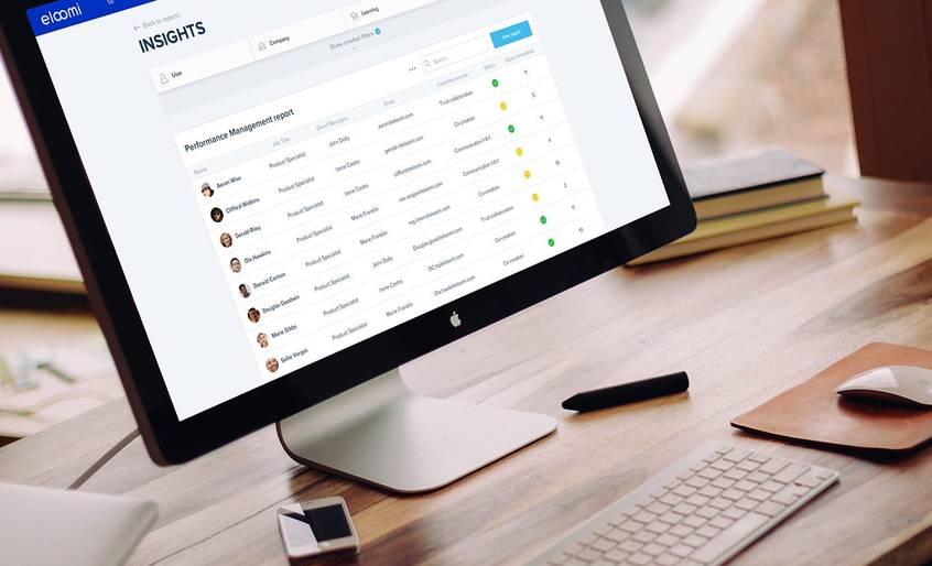 eloomi integrations | InterOps