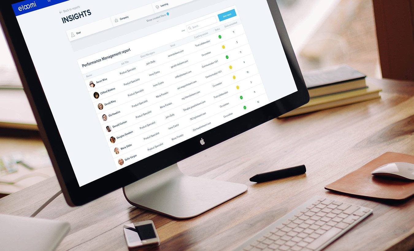 eloomi integrations | InterOps